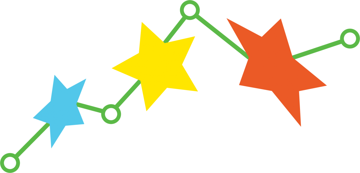 The Event Network – Make The Connection